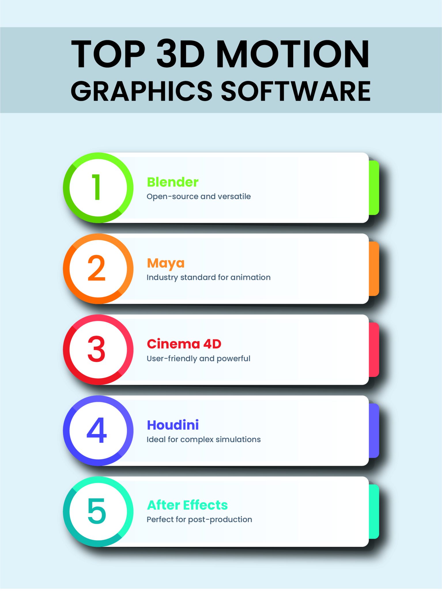 Step into 3D Motion Graphics Inspiration to Boost Creativity