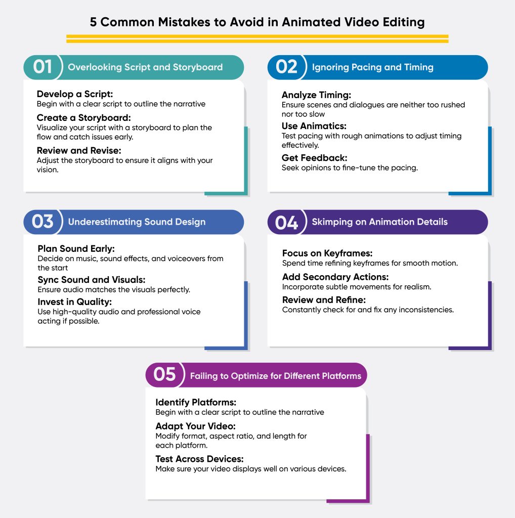 The Ultimate Guide to Animated Video Editing: Bring Your Stories to Life