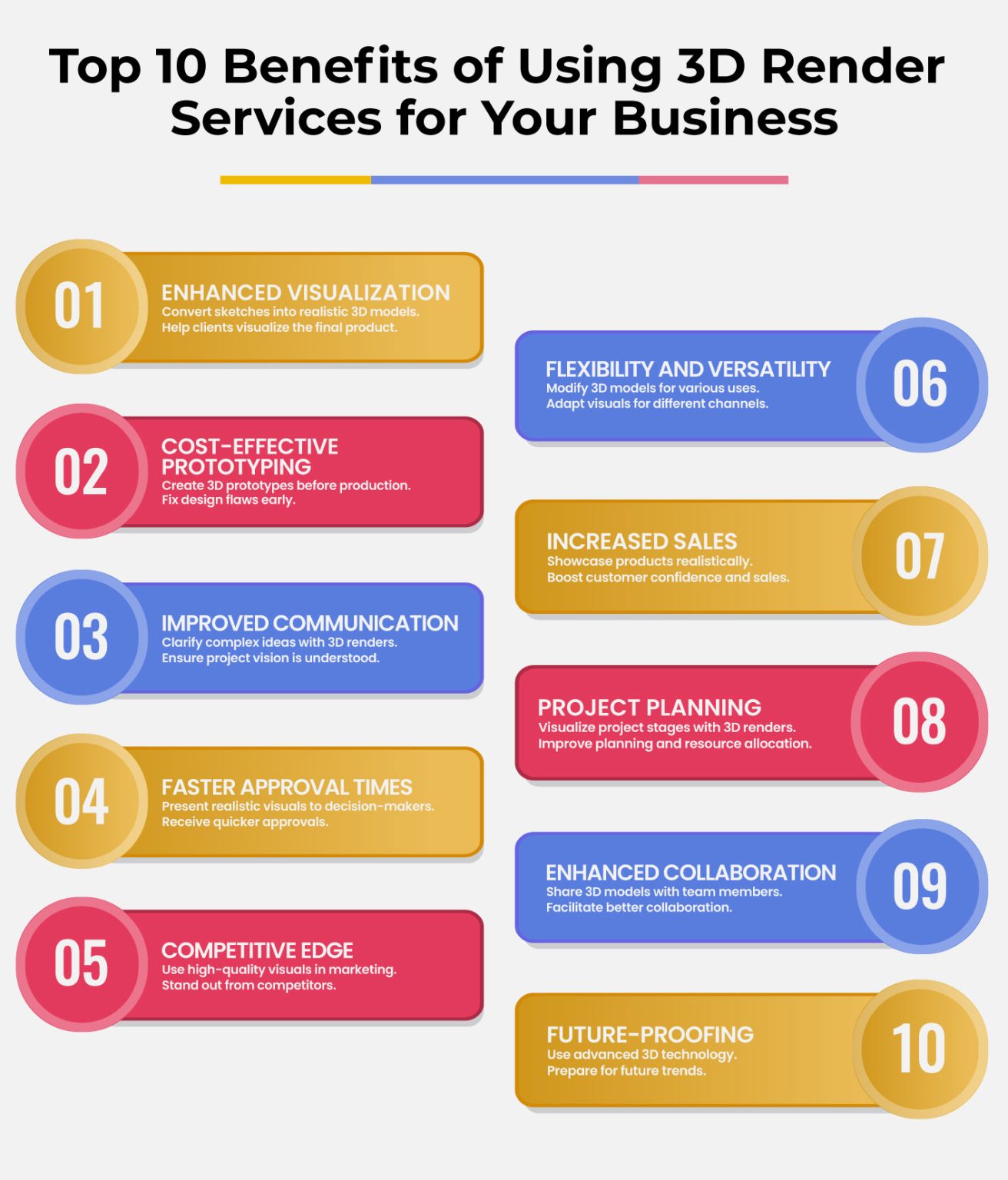 Customizing Your 3D Render Service to Fit Specific Industry Needs in 2025