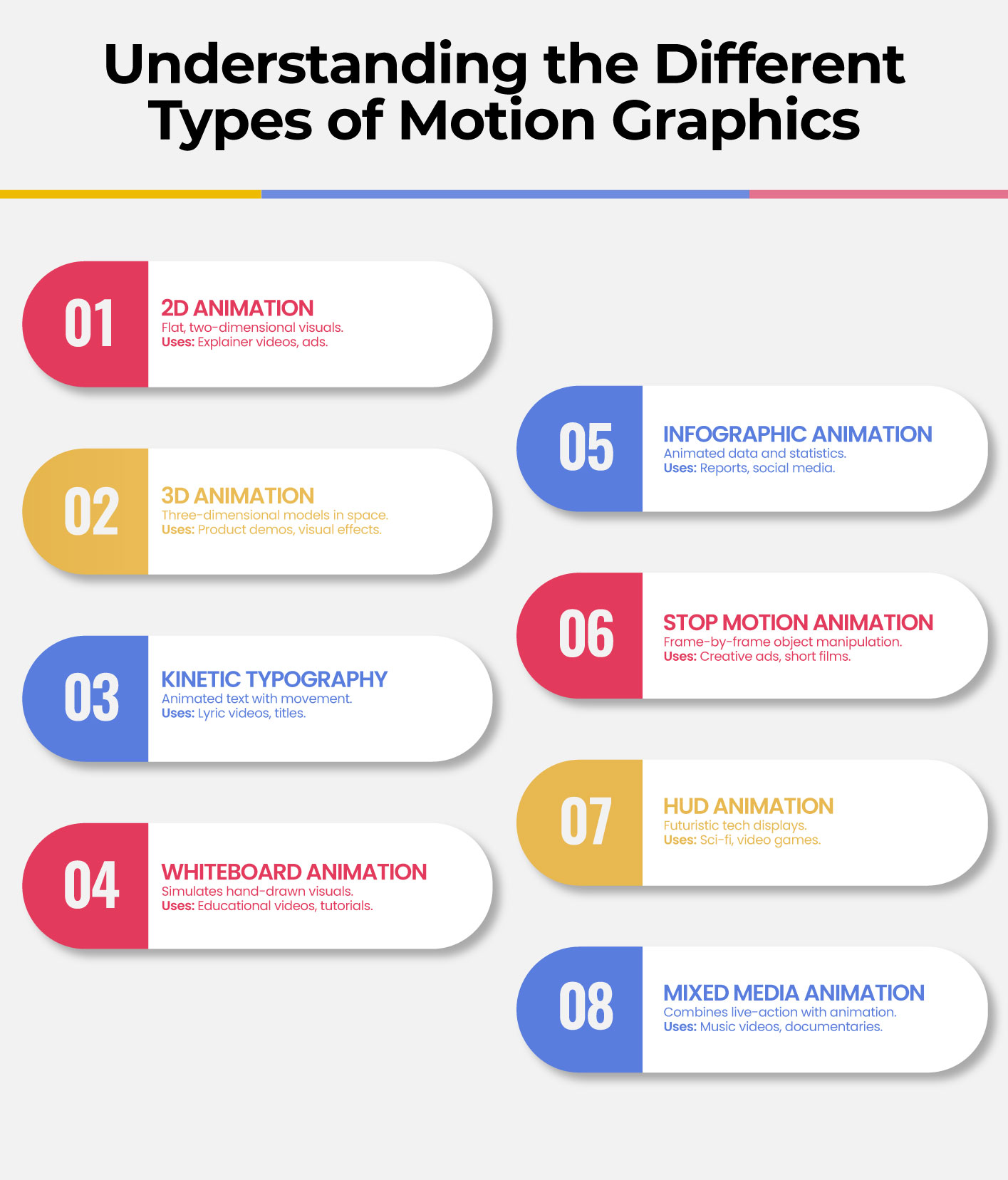 How a Motion Graphics Production Company Handles Multi-Platform ...