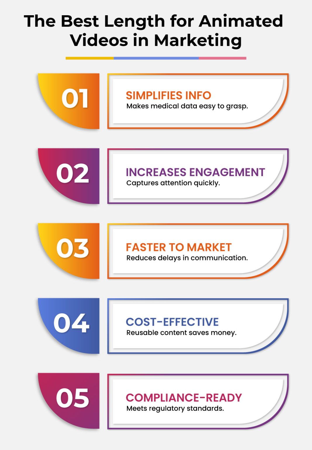 Why Your Brand Needs Software Video Animation Services to Stand Out in 2025