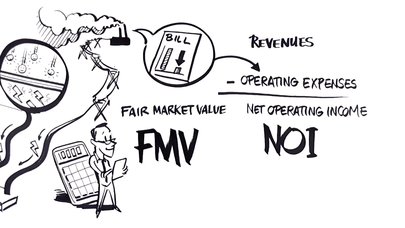 Custom Car Animation Solution For Automotive Designers