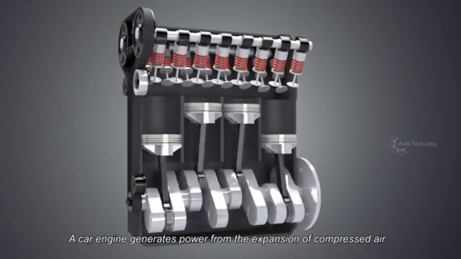 Custom Car Animation Solution For Automotive Designers