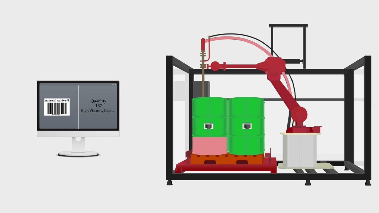 Boost Your Distribution With Supply Chain Animation | Whimsitoons